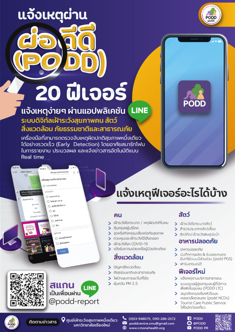 โปสเตอร์แนะนำระบบผ่อดีดี - PODD Centre
