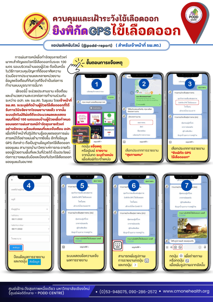 ควบคุมและเฝ้าระวังไข้เลือดออก - PODD Centre