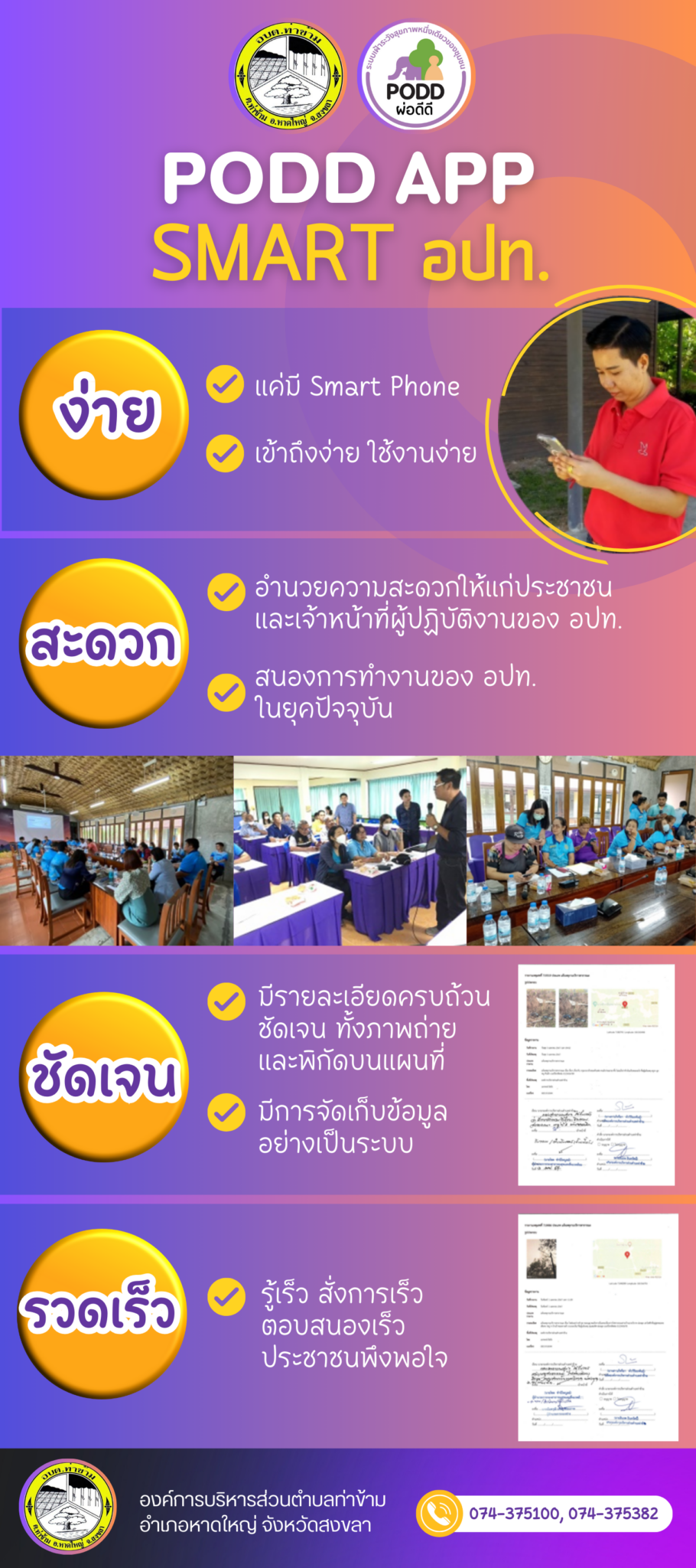 Show & Share: PODD : App Smart อปท. – อบต.ท่าข้าม จังหวัดสงขลา - PODD ...