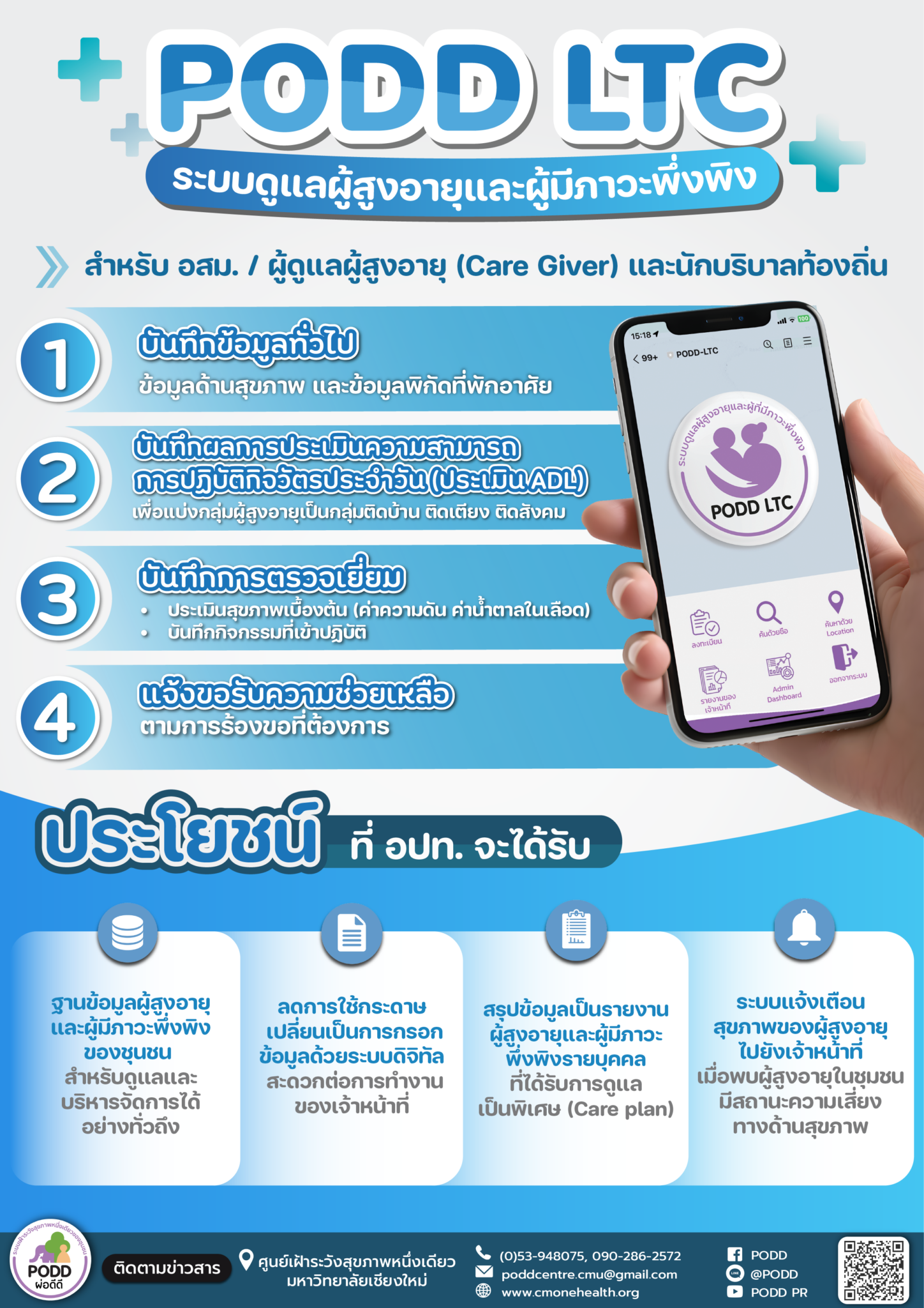 โปสเตอร์แนะนำ PODD LTC - PODD Centre